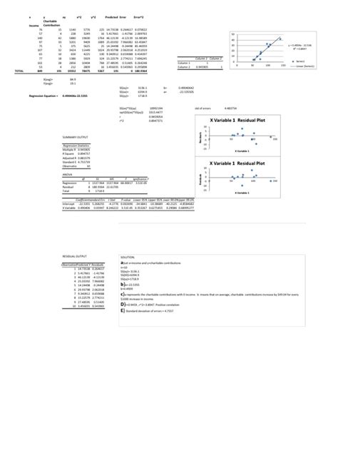 regression assignment pdf errors and residuals mathematical and