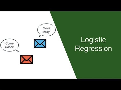Free Video Logistic Regression And The Perceptron Algorithm A Friendly Introduction From