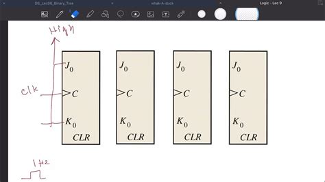 chapter 9 part 1 asynchronous counters youtube