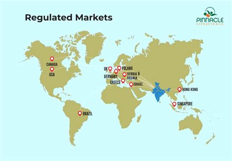 Vilas Jadhav Phd Posted On Linkedin