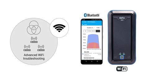 Ex10 Prove Your Network Performance With Exfos Multigigabit Tester Exfo