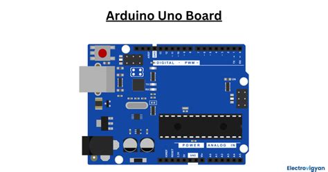 Arduino Kya Hai