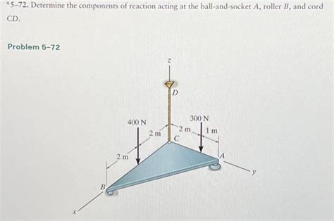 Solved 5 72 Determine The Components Of Reaction Acting At