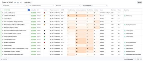 WSJF Prioritization For Feature Targetprocess Enterprise Agility Solution