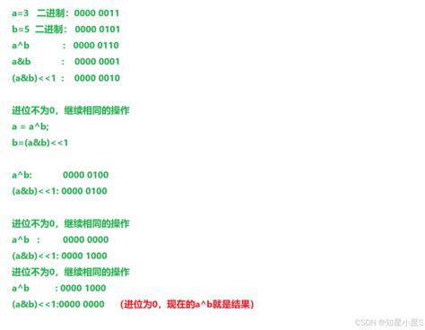 算法训练之位运算 Csdn博客 算法训练之位运算 Csdn博客