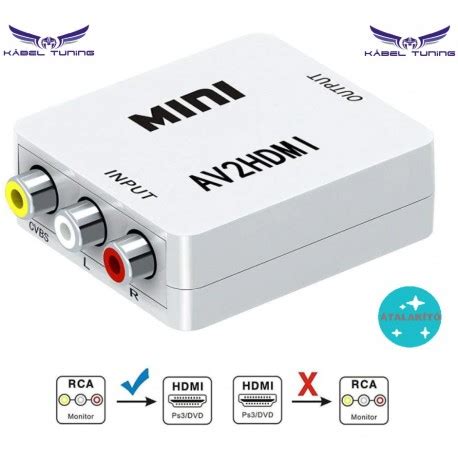 ÁTALAKÍTÓ ADAPTER RCA input HDMI output Kábel Tuning Webáruház
