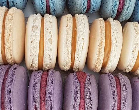 Six Bakery Inventory Reporting Solution Must Have Features