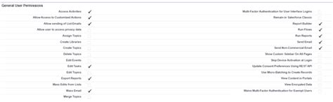 Customer Community Plus Flow Email Action Issue Works In Debug Mode