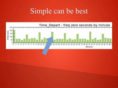 Creative Data Analysis With Python Pdf Databases Computer