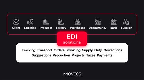 optimizing the edi supply chain for enhanced efficiency