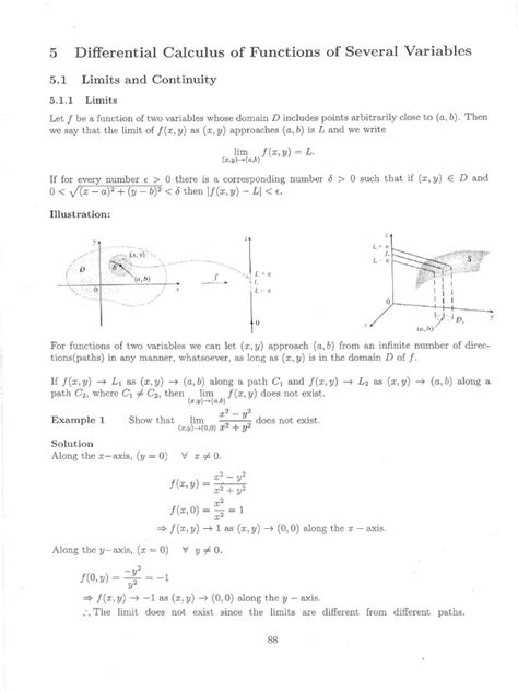 Differential Calculus Ii Pdf