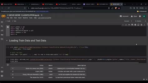 Kashish On Linkedin Machinelearning Codsoft