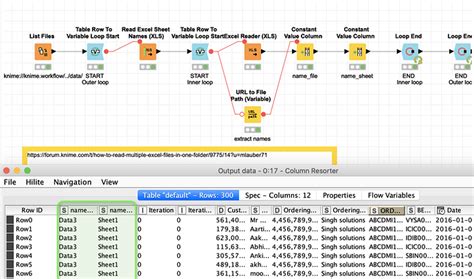 How To Read Multiple Excel Files In One Folder Knime Analytics Platform Knime Community Forum
