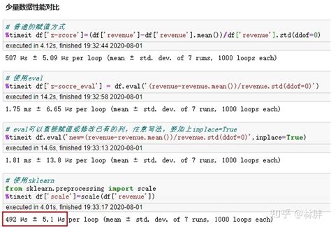Pandas Mean保留两位小数一分钟一个pandas小技巧（四）weixin39616693的博客 Csdn博客