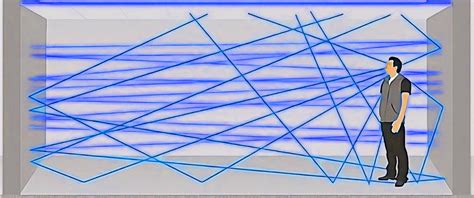 آکوستیک و عایق صدا چیست؟ ویوپارک