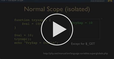 Php Variable Scope Php Functions Coursera