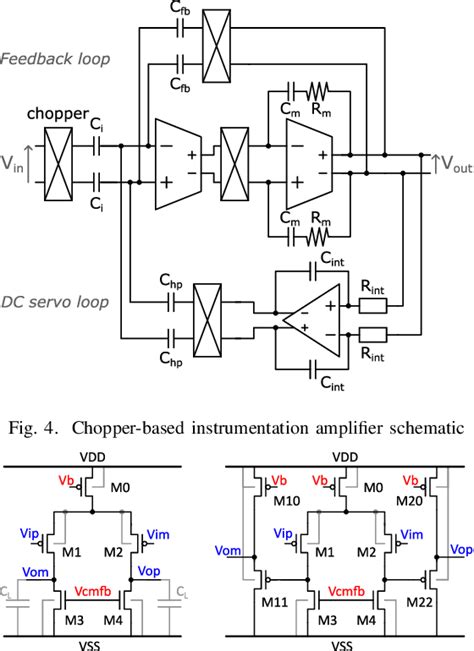 Figure 4 From Design Of An Ecg Front End Considering St Segment Distortion Semantic Scholar