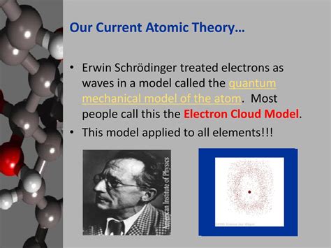 Chapter 5 Electrons In Atoms Ppt Download Chapter 5 Electrons In Atoms Ppt Download