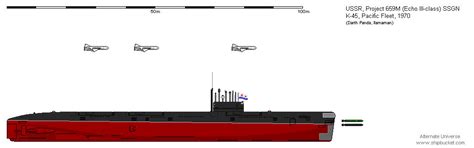 Echo Iii Class Ssgn K 45 Au By Dave Llamaman On Deviantart