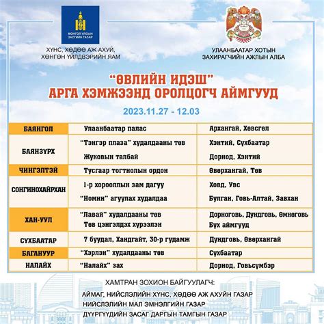 Өвлийн идэш 2023 өргөтгөсөн худалдаа өнөөдөр эхэлнэ