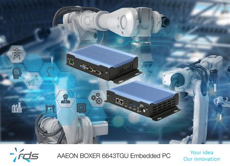 Rugged Compact Computing System For Embedded Industrial Applications Automation Mag