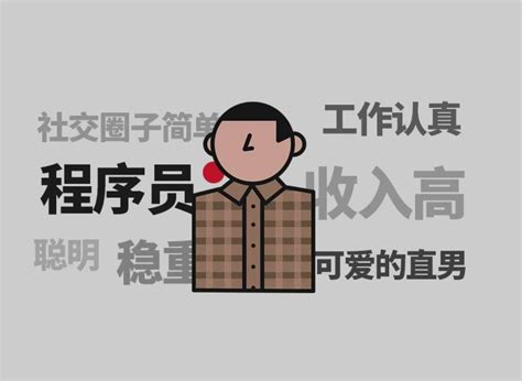 java初级工程师需要会什么技术 开发 Spring Web