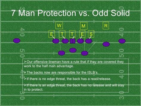 Pass Protection Schemes