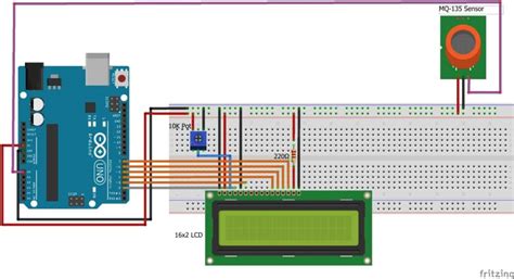 air pollution monitoring and alert system using arduino and mq135