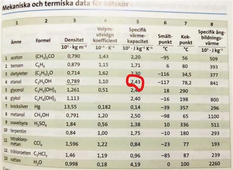 Hur Räknar Jag Ut B Fysikfysik 1 Pluggakuten