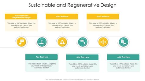 Sustainable And Regenerative Design In Powerpoint And Google Slides Cpp PPT Example