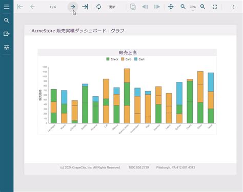 複数レイアウトのrdlレポート