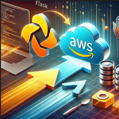 Jerin Jose Philip On Linkedin Aws Lambda Nodejs Postgresql S3