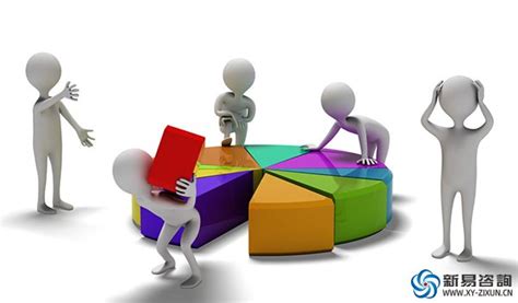 企业管理中最大的难点和痛点是什么？