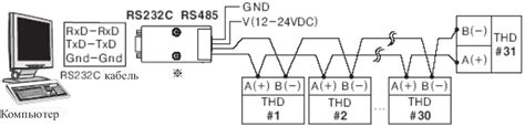 Modbus Rtu Rs 485 схема подключения