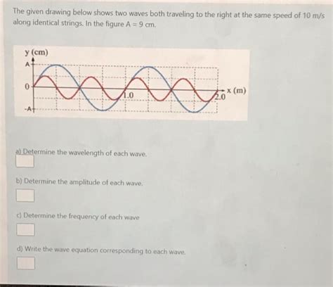 Solved The Given Drawing Below Shows Two Waves Both