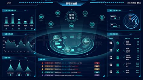 监控大屏 监控大屏