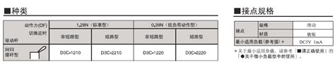 D3C检测欧姆龙开关 欧姆龙检测开关 鼎悦电子官网