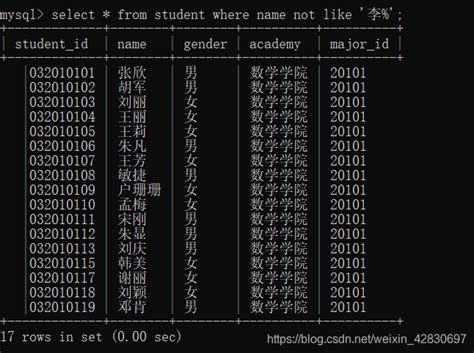 三、基础查询——mysql数据库之通配符5mysql 通配符 Csdn博客