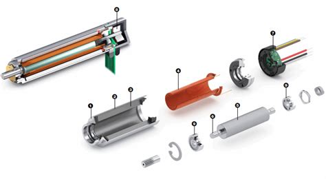 Maxon Ec Brushless Motors