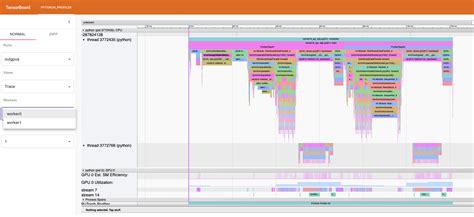 Profiling A Resnet 18 Model On Multiple Gpus — Sigma2 Documentation
