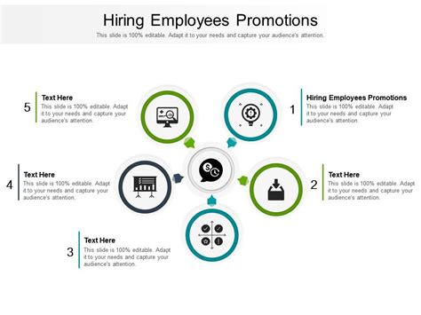 Hiring Employees Promotions Ppt Powerpoint Presentation Styles Slide