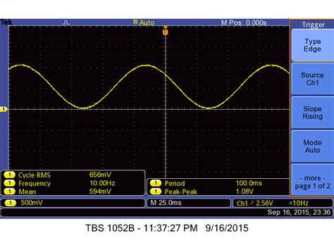 Ad9850 Module Setting The Amplitude Of The Voltage And Offset Page 1