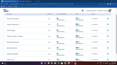Mahendar Bathini On Linkedin Day2 30dayscodingchallenge Ccbp Nxtwave Programming Html Css