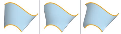 boundary surface