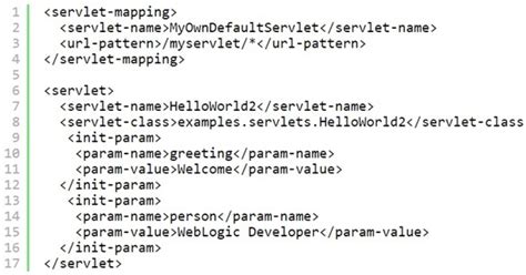 Ответы на вопросы на собеседование jsp servlets jstl часть 2