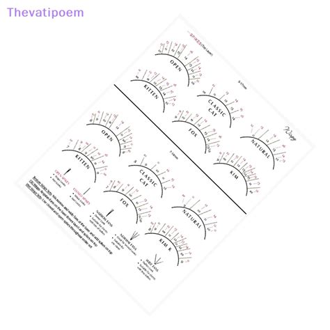 [thevatipoem] 1pcs Practice Chart Beginner Lash Map For Eyelash