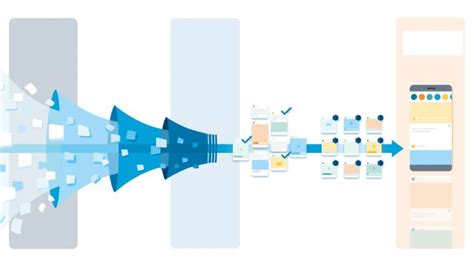 Facebook Algorithm Explained How Does It Work In 2025