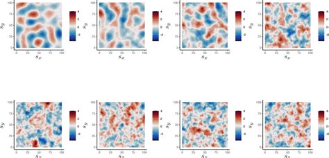 Figure 1 From Bayesian Inference Of Grid Cell Firing Patterns Using