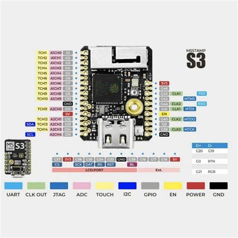 M5stamp Esp32s3 Module Stamps3 Embedded Main Control Core Module Esp32 S3fn8 Chip Esp32s3