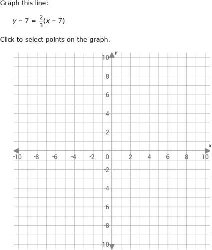 IXL Graph A Linear Function Year Maths Practice